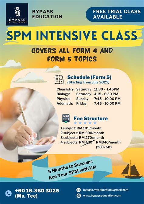 Bypass Online Science Education Spm Bypass Online Science Education Spm