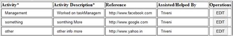Ios An Issue With Content Hugging And Content Compression Resistance