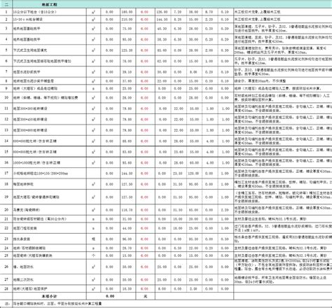 装修预算表模板下载云简历