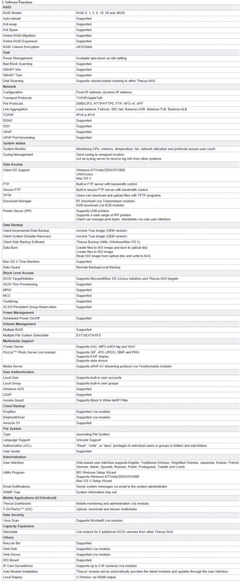 Thecus N7510 7 Bay Affordable Tower Nas Review Thecus N7510 7 Bay Affordable Tower Nas Review