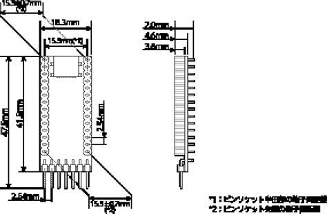 Twelite R2 データシート Twelite R データシート