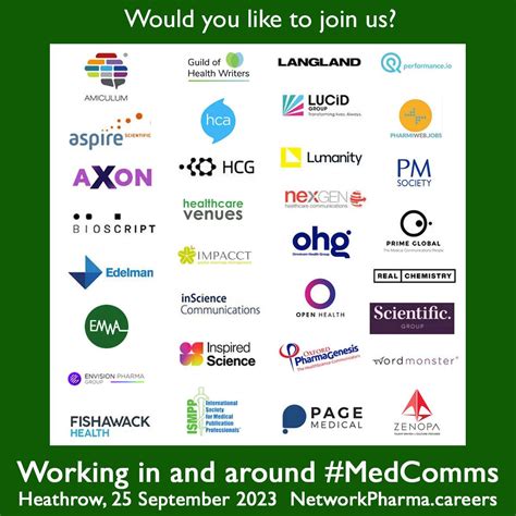 Inscience Communications On Linkedin Medcomms