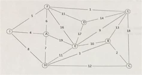 Solved For Question 8 10 Consider The Following