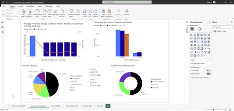 github vnumpyz806 power bi analytics power bi analytics projects