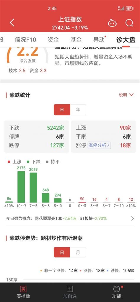 今天还比不过千古跌停吗 NGA玩家社区