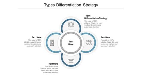 Differentiation Types Powerpoint Templates Slides And Graphics
