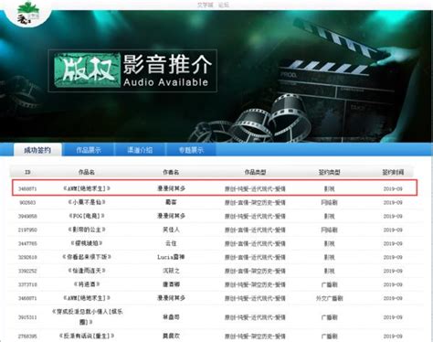 吃雞遊戲拍成電視劇？電競小說《絕地求生》將影視化 每日頭條