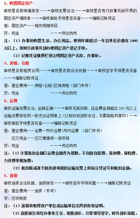 熬了整整5天，经理编了一份近乎完美的财务各岗位工作流程，佩服！ 知乎