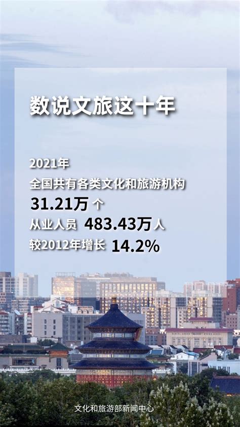 文化和旅游机构保持相对稳定