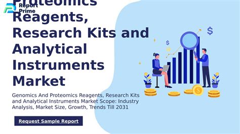 Global Genomics And Proteomics Reagents Research Kits And Analytical