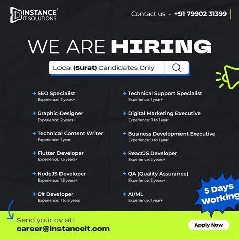 wearehiring suratjobs careeropportunity itcareers joinourteam