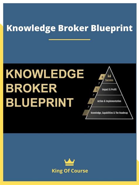 Knowledge Broker Blueprint Loadcourse Best Discount Trading