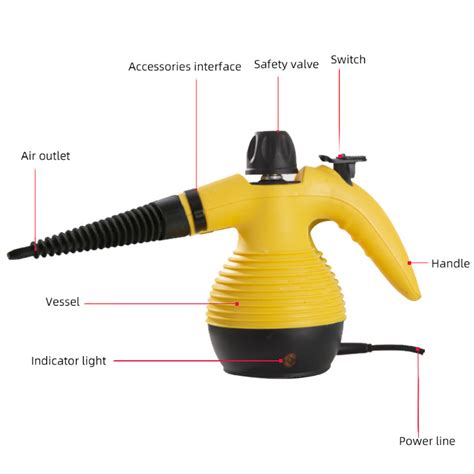 Отпариватель с функцией пароочистителя Steam Cleaner DF-A001 (TM-115 ...