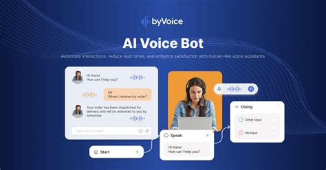Ai Voice Bot Smarter Support Faster Sales