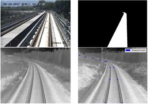 Image Annotations For Ai Based Rail Tracks Detection Top Pixel Level Download Scientific