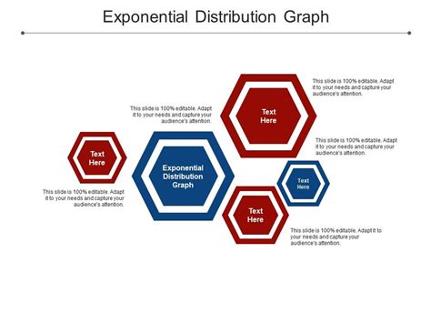 Exponential Distribution Graph Ppt Powerpoint Presentation File Graphics Tutorials Cpb