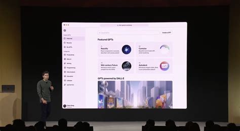 客製聊天機器人》openai的「gpts」是什麼？如何創建教學、開發者怎麼用gpt Store創造營收？ 動區動趨 最具影響力的區塊鏈新聞媒體