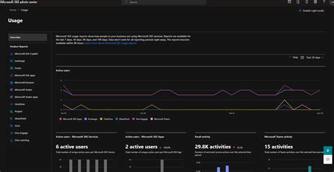 Microsoft 365 Native Security Monitoring And Compliance Tools