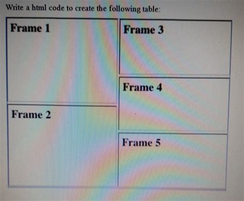 Solved Write A Html Code To Create The Following Table Chegg