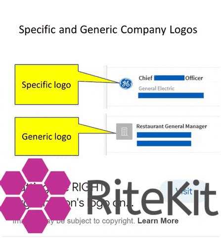 Innovate Software Development By Ritetag Find Share On Giphy