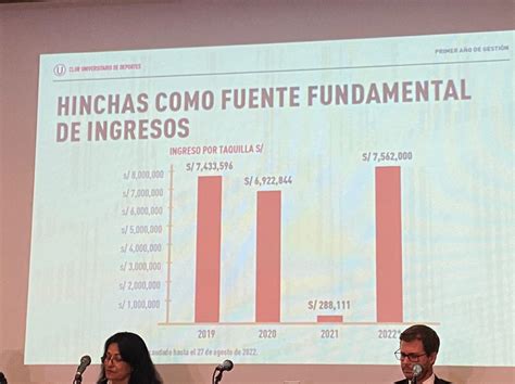 Universitario De Deportes Jean Ferrari Realizó Balance De Su Gestión