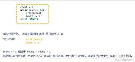 青少年python系列 6 循环 知乎