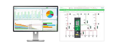Scada系统是什么 常见问题 Php中文网