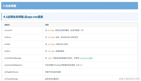 【揭秘】uniapp是什么？与vue有何不同？uniapp 是一款基于vuejs框架的跨平台应用开发框架。它可以将同一 掘金