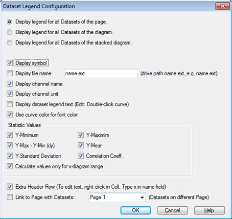 table dataset legend configuration — uniplot documentation