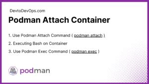 Podman Attach To Running Container Bash Simple Methods