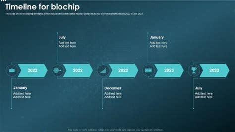 Biochip Powerpoint Presentation And Slides Slideteam
