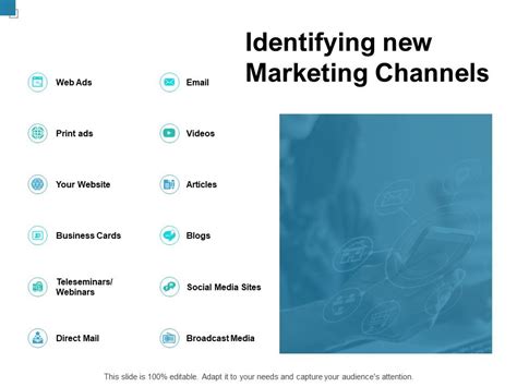 Identifying New Marketing Channels Ppt PowerPoint Presentation Inspiration Portfolio