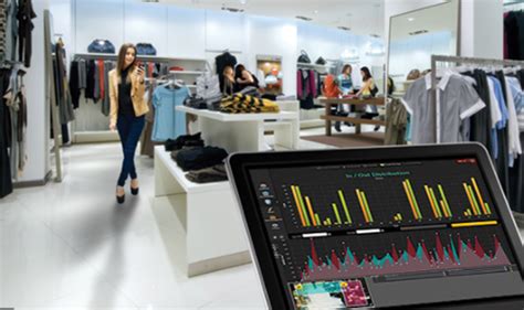 retail video analytics system powered by artificial intelligence