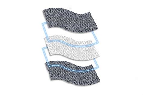 Washable Wearable Supercapacitor Devices Could Be Woven Directly Into