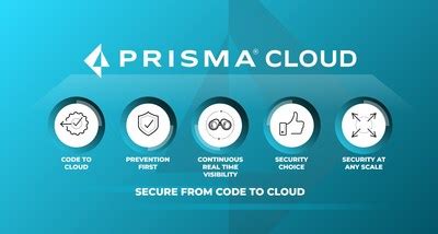 Prisma Cloud Delivers Context Aware Software Composition Analysis To