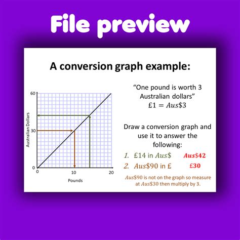 Gcse Units Of Measurement Construction And Loci Notes And Worked