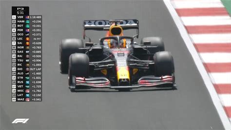 Verstappen Delante De Los Mercedes En El último Libre De Portimao Infobae