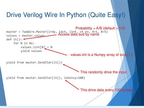 Verilog Simulation Tools Verification Ppt Download
