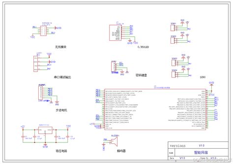 物联网毕设 智能民宿控制（stm32 app 云） csdn博客