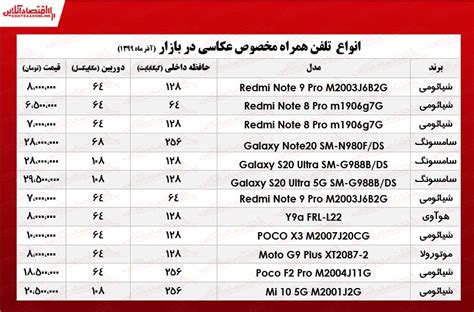 قیمت روز انواع موبایل ویژه عکاسـی جدول