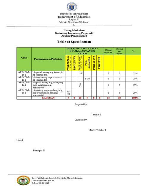 Assessment Test Araling Panlipunan Module 34 Pdf