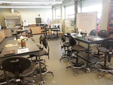 ENVS 200 Field Ecology Ecology Lab University Of Waterloo