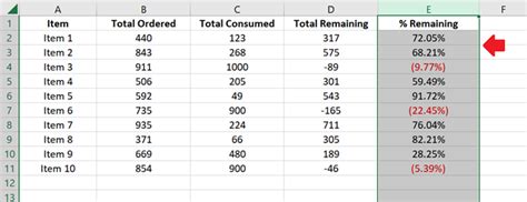How To Convert Decimal To Percentage In Excel
