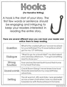 66 Writing Hooks Ideas Writing Hooks Writing Teaching Writing