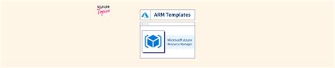 Azure Resource Manager Templates Scaler Topics