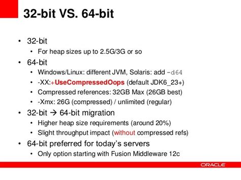 java 64 bit displayregulations