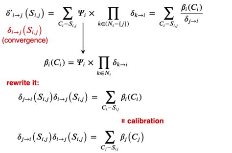 Probabilistic Graphical Models Revision Notes Createmomo