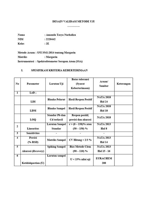 Desain Validasi Metode Uji Pdf