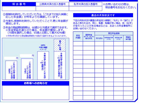 厚生年金 支給額 10万円程度になる relaxsuppo