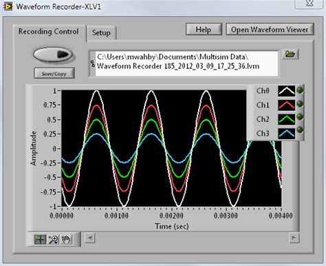 Stacked Signal Grapher And Waveform Recorder Ni Community